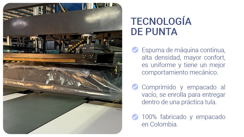 Sofá Cama Manhattan - Colchones Pullman