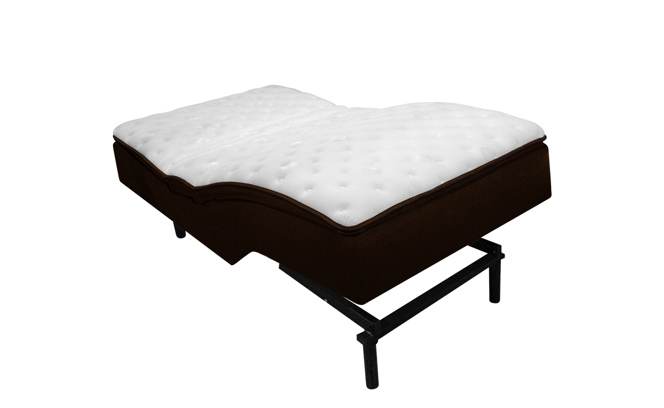 Colchón Eléctrico Eco - Colchones Pullman